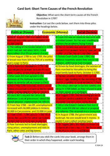 Card Sort: Short Term Causes of the French Revolution | Teaching Resources