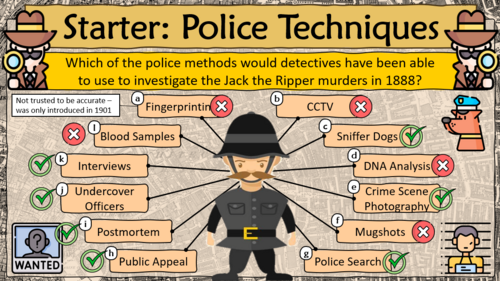 Jack the Ripper - Police Methods | Teaching Resources