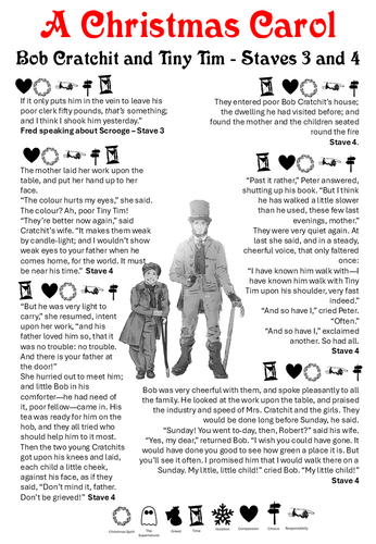 Bob Cratchit Tiny Tim | Teaching Resources