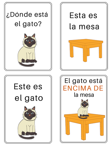 Spanish Prepositions of Place Flashcards | Teaching Resources