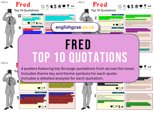 A Christmas Carol Fred Quotes | Teaching Resources