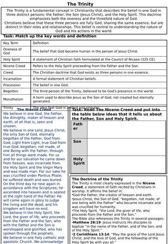 The Trinity worksheet for GCSE | Teaching Resources