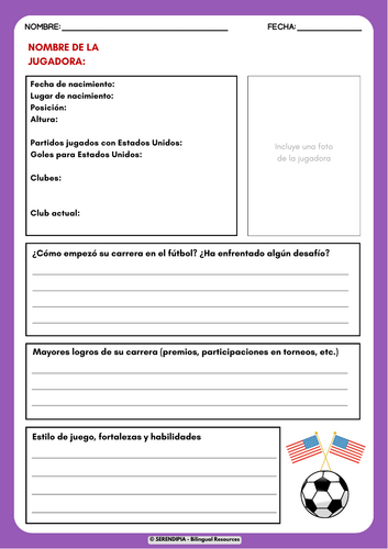 Historia de la USWNT (fútbol femenino) lectura | Women's Football ...