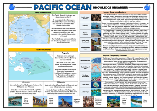 The Five Oceans - Knowledge Organisers Bundle! | Teaching Resources