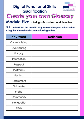 Digital Functional Skills - Module 5 - Online Safety - Unit 5.1 - Safe ...