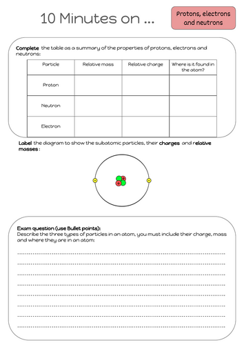 10 Minute Task - Protons, Electrons and Neutrons | Teaching Resources