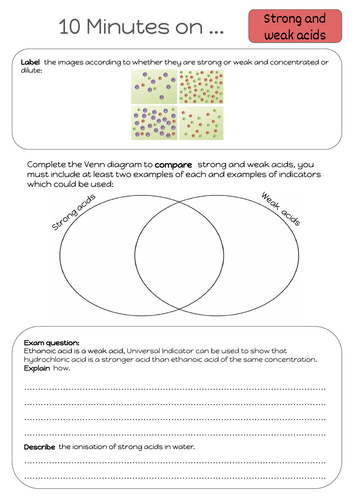 10 Minute Task - Strong and Weak Acids | Teaching Resources