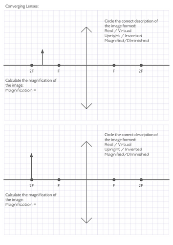 Lens Ray Diagram Practice | Teaching Resources