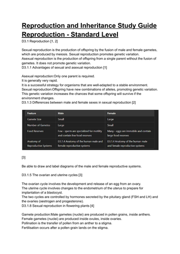 IBDP Biology 2025 Revision Guide Bundle | Teaching Resources