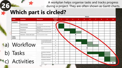 Creative iMedia R093 Multiple Choice Christmas Quiz | Teaching Resources