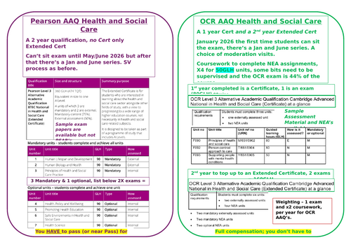 AAQ Health & Social Care options for 2-year delivery > OCR and Pearson ...