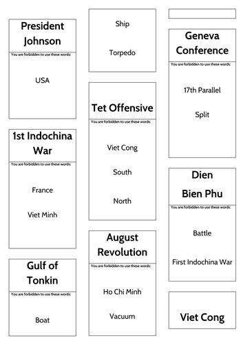 Taboo Game - Vietnam War | Teaching Resources