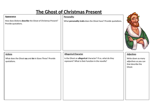 A Christmas Carol KS4 GCSE Unit | Teaching Resources