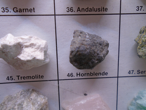 100 great rocks | Teaching Resources