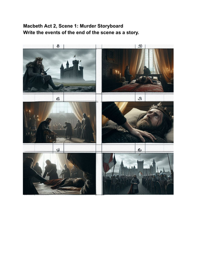 Macbeth: Act 2, Scene 1, and Act 5, Scene 5 Soliloquy: Dyslexia ...