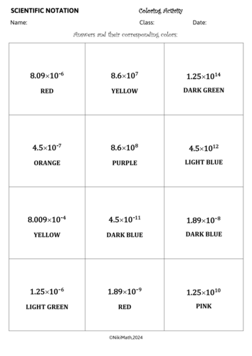 Scientific Notation - Coloring Activity/Color by Code | Teaching Resources