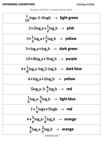 Expanding Logarithms - Coloring Activity/Color by Code | Teaching Resources