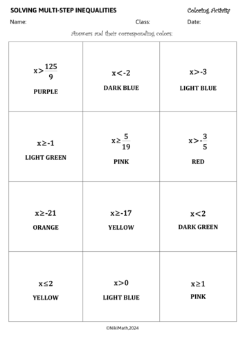 Solving Multi-Step Inequalities - Coloring Activity/Color by Code ...