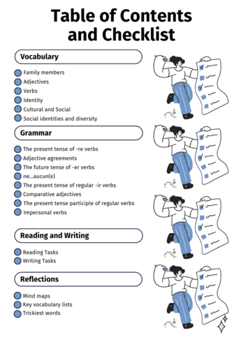 French AQA GCSE Unit 1: Vocab and Workbook | Teaching Resources French AQA GCSE Unit 1: Vocab and Workbook | Teaching Resources