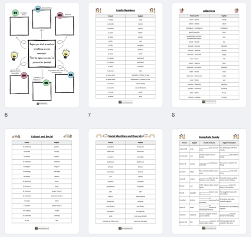 French AQA GCSE Unit 1: Vocab and Workbook | Teaching Resources French AQA GCSE Unit 1: Vocab and Workbook | Teaching Resources