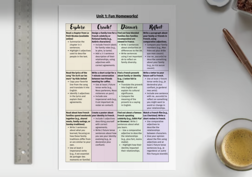 French AQA GCSE Unit 1: Vocab and Workbook | Teaching Resources French AQA GCSE Unit 1: Vocab and Workbook | Teaching Resources