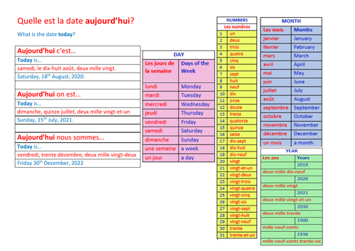 2025 French Calendar | Teaching Resources