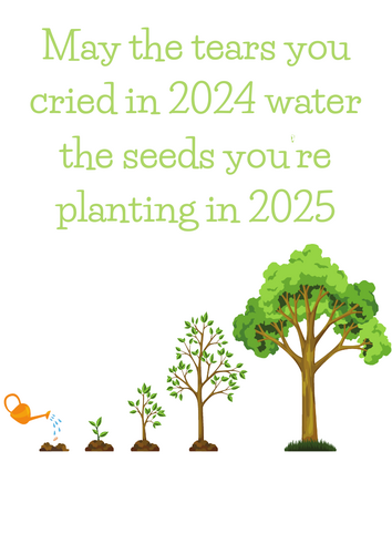 End of year poster 2025 | Teaching Resources