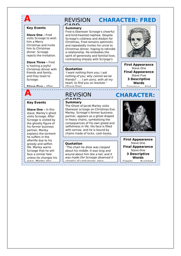 A Christmas Carol - Revision Cards! | Teaching Resources