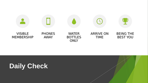 Btec Business Unit 1 Exploring Business Teaching Resources