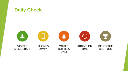 Btec Business Unit 1 Exploring Business Teaching Resources