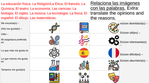 Y8 / Y9 Spanish - Las asignaturas | Teaching Resources