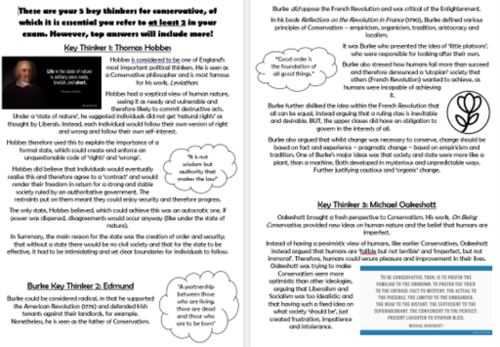 Edexcel Politics - Ideologies: Conservatism Key Thinker Summaries ...