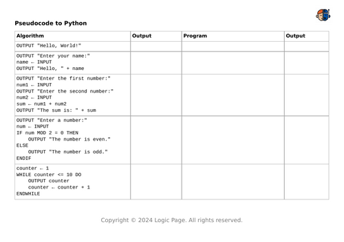 Pseudocode Teaching Resources 