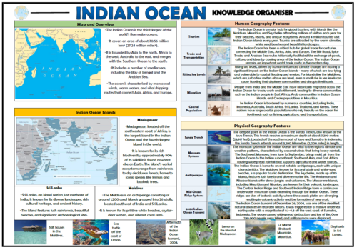 The Indian Ocean - Knowledge Organiser/ Revision Mat! | Teaching Resources