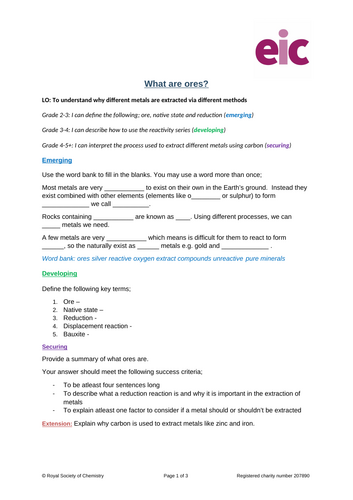 AQA GCSE Chemistry: Metal extraction | Teaching Resources