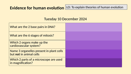 Biology - Natural selection Scheme of work GCSE | Teaching Resources