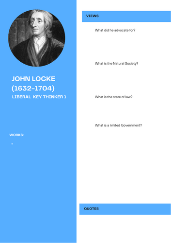 AQA ALevel Politics Liberalism Key Thinker Sheets | Teaching Resources