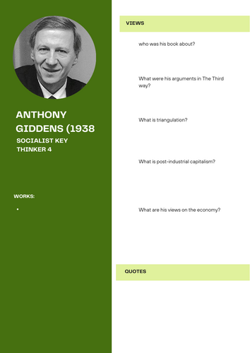 AQA ALevel Politics Socialism Key Thinker Sheets | Teaching Resources