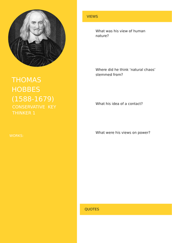 AQA ALevel Politics Conservative key thinker sheets | Teaching Resources