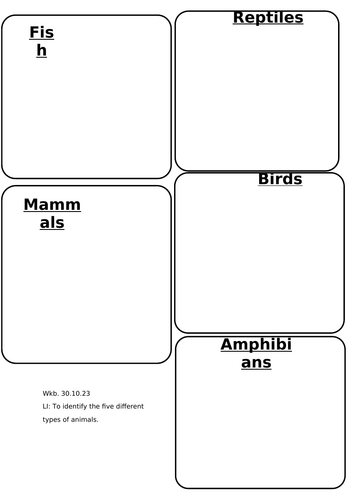 Science Classifying Animals - Year 1 | Teaching Resources