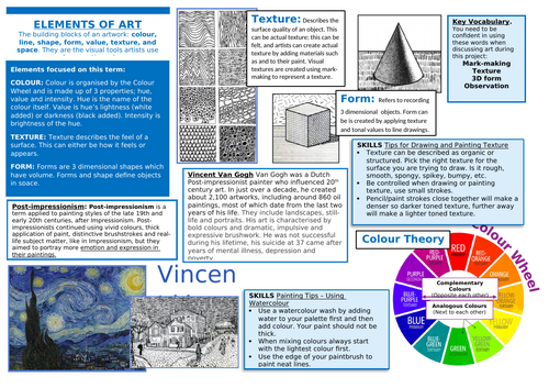 KS3 Art. Texture and Van Gogh Knowledge Organiser | Teaching Resources