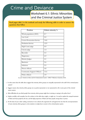 Ethnicity and crime | Teaching Resources