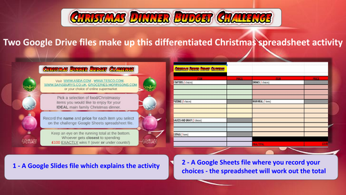 Christmas Dinner Budget Challenge Activity | Teaching Resources