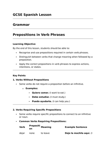 PREPOSITIONS - GCSE Spanish Lesson Bundle | Teaching Resources