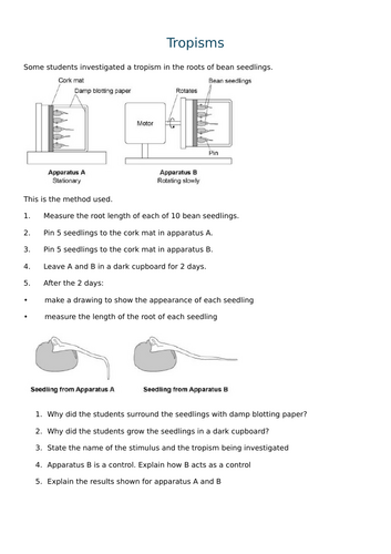 AQA Biology plant hormones and tropisms | Teaching Resources