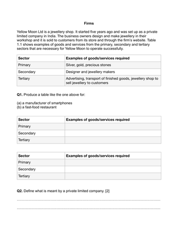Microeconomic decision makers | Teaching Resources