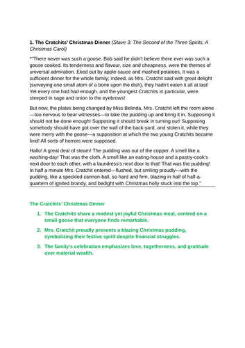 A Victorian Christmas | Teaching Resources