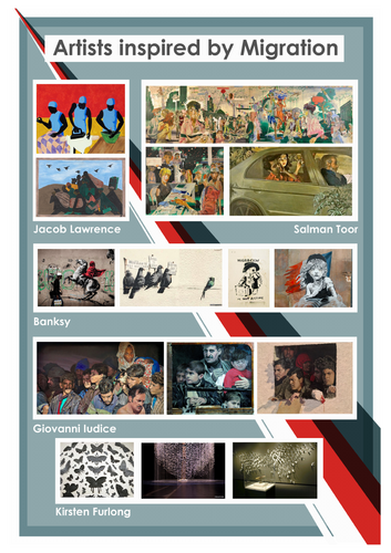 Artists to research - Migration Inspired | Teaching Resources