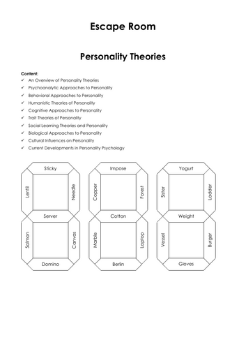 Psychology ESCAPE ROOM - Personality Theories (10 Texts+Exercises ...