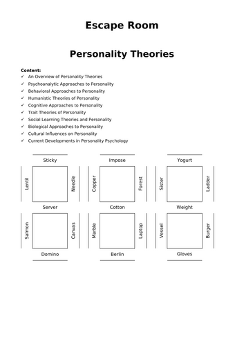 Psychology ESCAPE ROOM - Personality Theories (10 Texts+Exercises ...